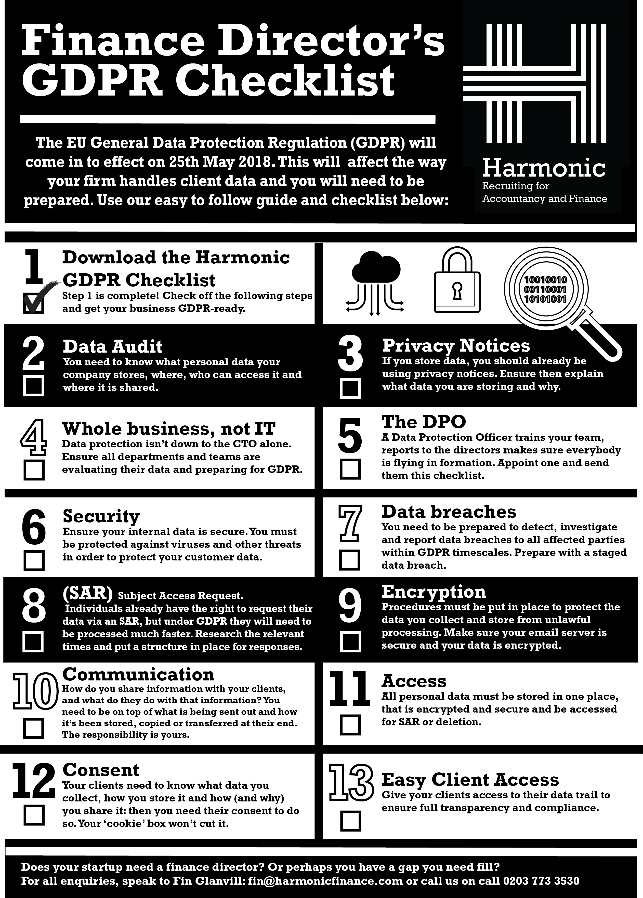 The Finance Director's GDPR Checklist - Harmonic Operations The Finance Director's GDPR Checklist - Harmonic Operations
